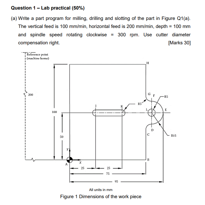 Solved Question 1 - Lab practical (50\%) (a) Write a part | Chegg.com