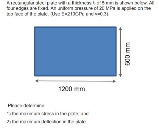 Solved A rectangular steel plate with a thickness h of 5 mm | Chegg.com