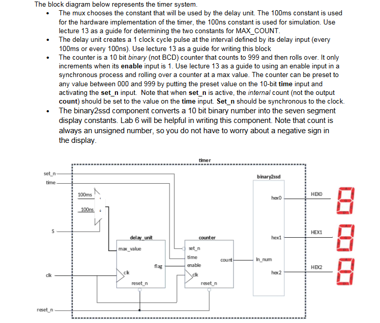 Solved The block diagram below represents the timer system.- | Chegg.com