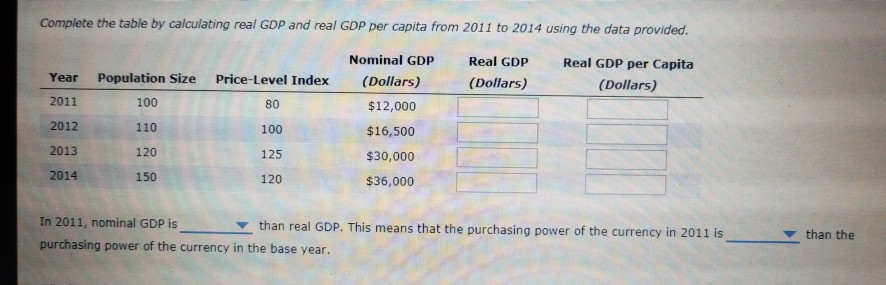 Solved Complete the table by calculating real GDP and real | Chegg.com