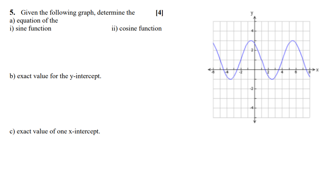 Solved 5. Given the following graph, determine the [4] a) | Chegg.com