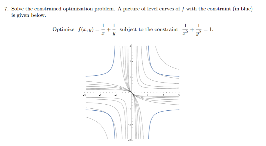 Solved 7. Solve the constrained optimization problem. A | Chegg.com