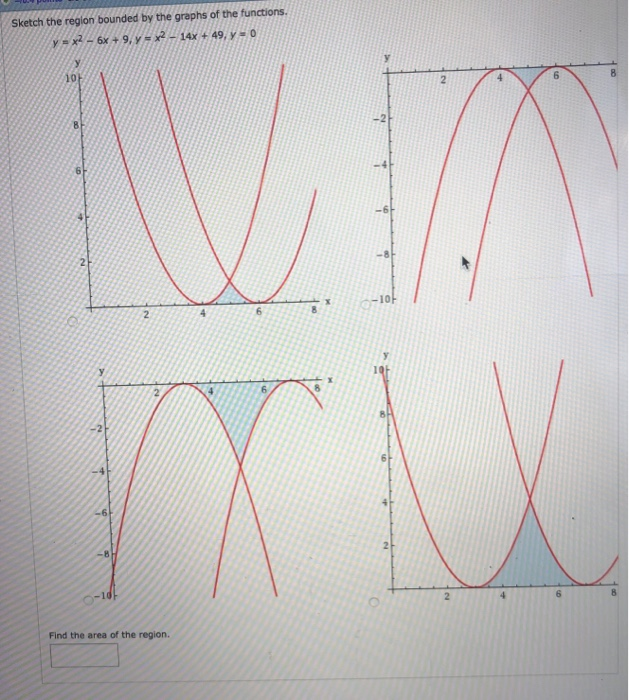 Solved Sketch the region bounded by the graphs of the | Chegg.com