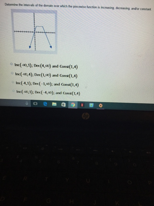 Solved Determine the intervals of the domain over which the | Chegg.com