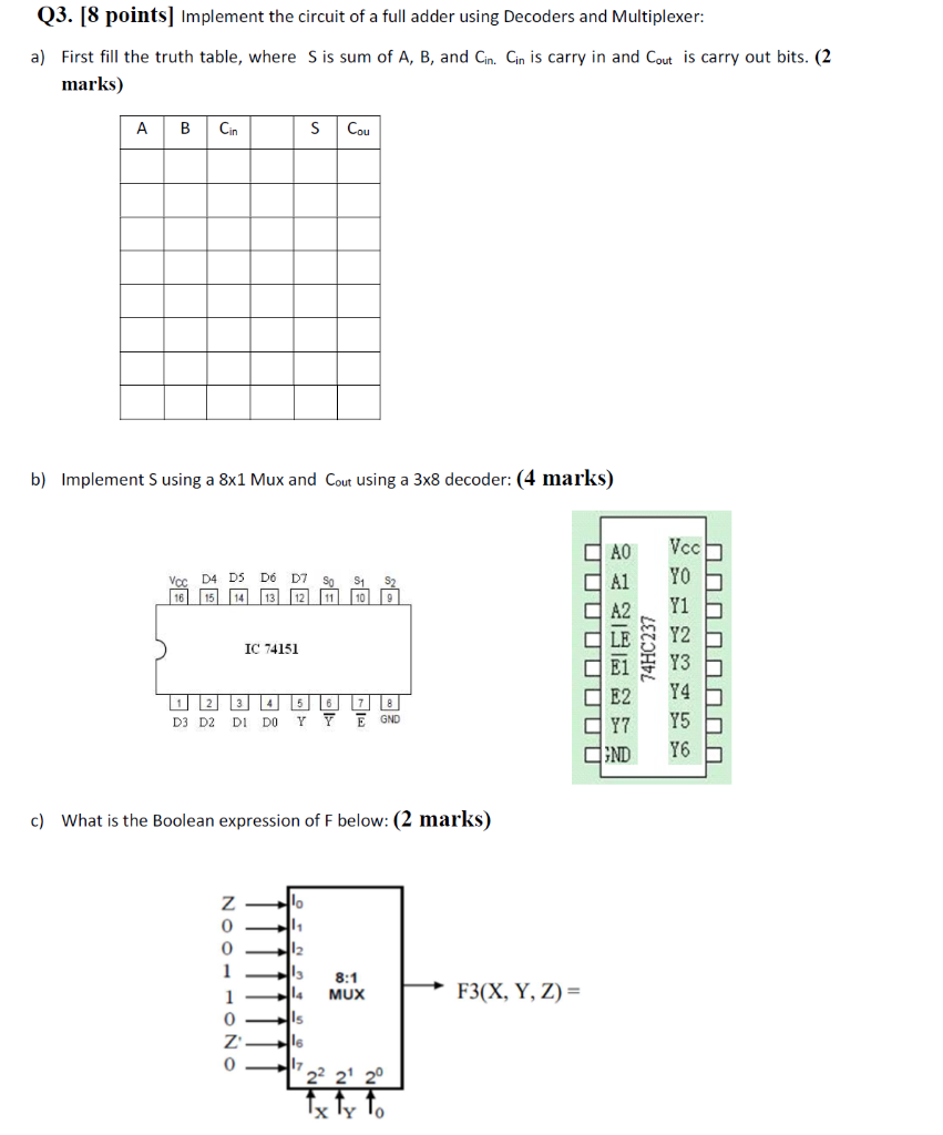 Solved Q3. [8 points] Implement the circuit of a full adder | Chegg.com