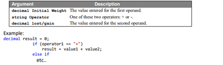 Solved Visual Studio 2019 1. Using C#, code a private | Chegg.com