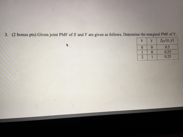 Solved Given joint PMF of X and Y are given as follows. | Chegg.com
