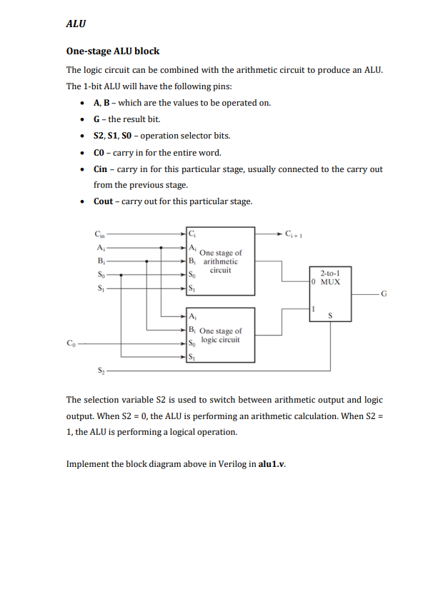 ALU One-stage ALU block The logic circuit can be | Chegg.com