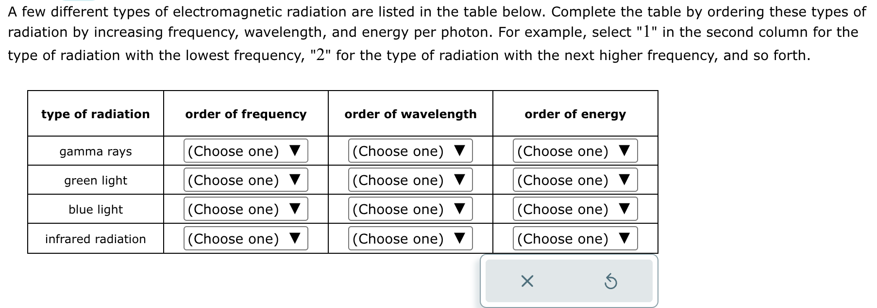 Solved A few different types of electromagnetic radiation | Chegg.com