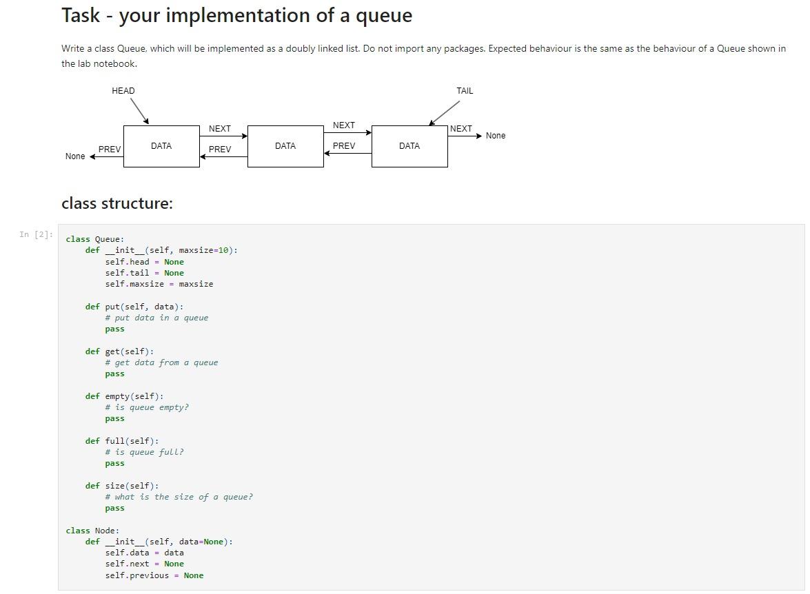 Solved Task - your implementation of a queue Write a class | Chegg.com