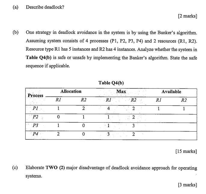 Solved (a) ) Describe deadlock? [2 marks] 6 (b) One strategy | Chegg.com