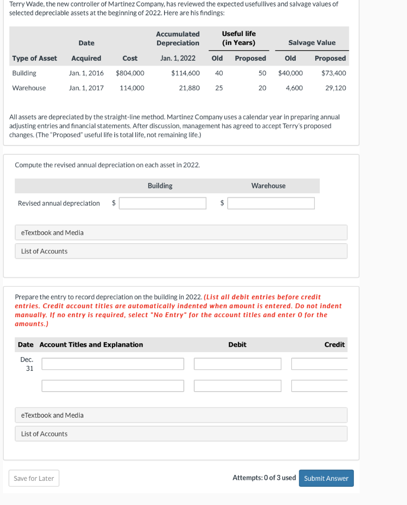 Solved Terry Wade, the new controller of Martinez Company, | Chegg.com