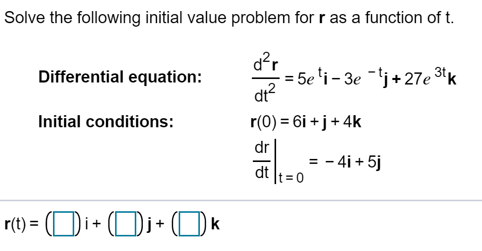 Solved Solve the following initial value problem for r as a | Chegg.com