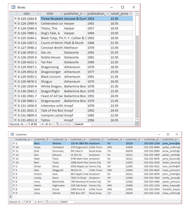 Solved Authors authID - 0 X -author_nam. Barth, John Ludlum, | Chegg.com