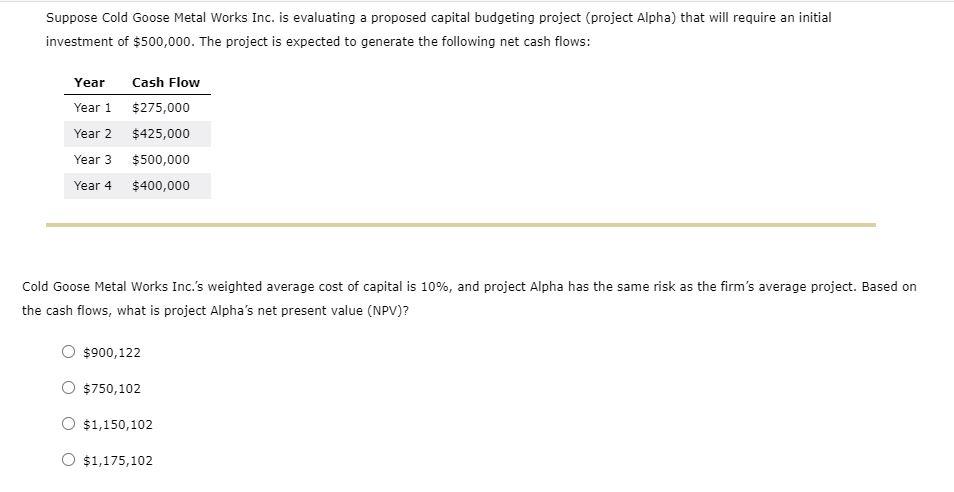 Solved Suppose Cold Goose Metal Works Inc. is evaluating a | Chegg.com