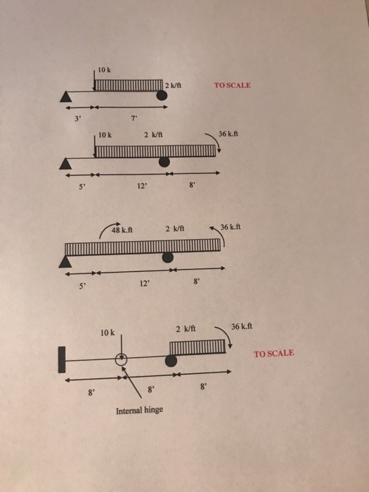 Solved MANHATTAN COLLEGE CIVIL&ENVIRONMENTAL ENGINEERING | Chegg.com