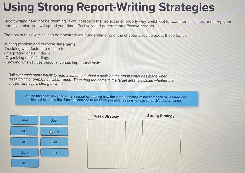 Solved Using Strong Report-Writing Strategies Report writing | Chegg.com