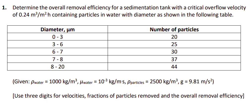 Solved 1. Determine the overall removal efficiency for a | Chegg.com