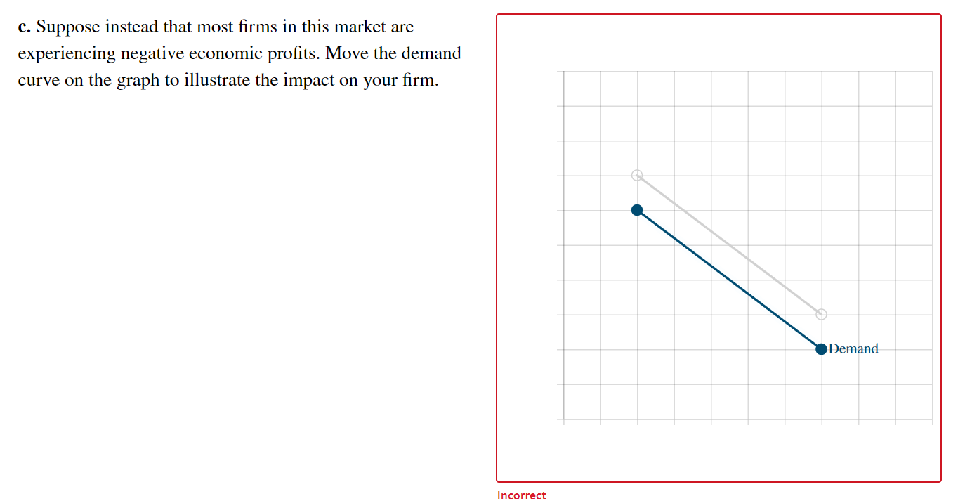 Solved c. Suppose instead that most firms in this market are | Chegg.com Solved c. Suppose instead that most firms in this market are | Chegg.com