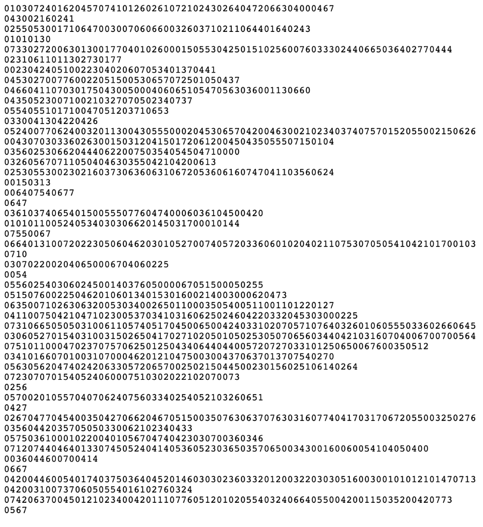 Programming Assignment 6 File Io And Functions Csci