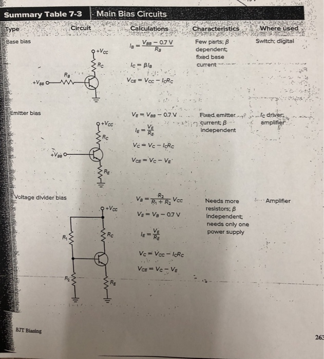 Solved Name Date 1. Determine Ic, Vce, Ic(sat), Vce (cutoff) | Chegg.com