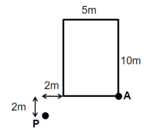 Solved The figure below shows the plan of a rectangular | Chegg.com