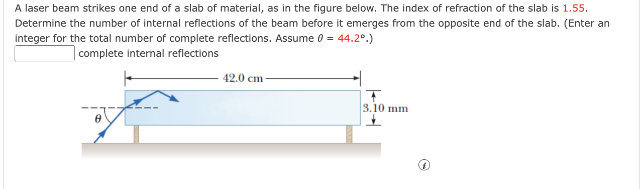Solved A laser beam strikes one end of a slab of material, | Chegg.com