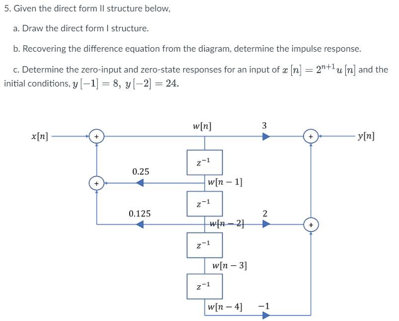 Solved 5. Given the direct form II structure below, a. Draw | Chegg.com Solved 5. Given the direct form II structure below, a. Draw | Chegg.com