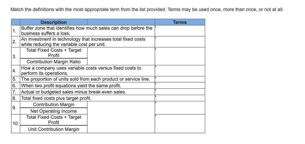 Solved Match the definitions with the most appropriate term | Chegg.com