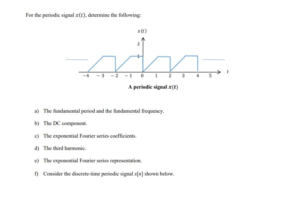 Solved For the periodic signal x(t), determine the | Chegg.com