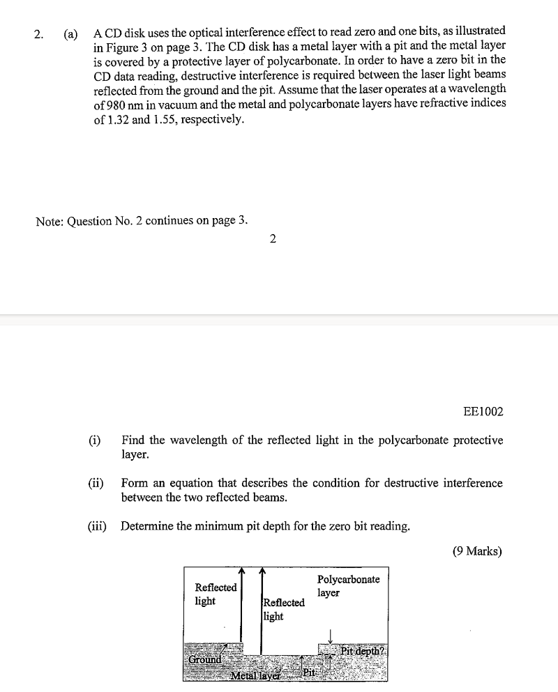 2. (a) A CD disk uses the optical interference effect | Chegg.com
