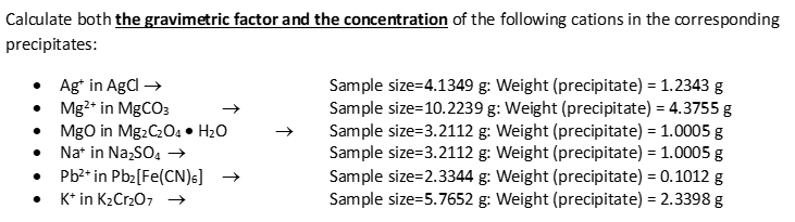 Solved Calculate both the gravimetric factor and the | Chegg.com