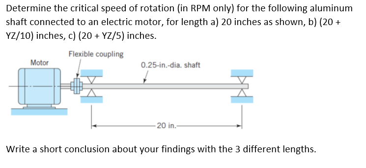 Solved Determine the critical speed of rotation (in RPM | Chegg.com