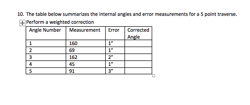 Solved 10. The table below summarizes the internal angles | Chegg.com