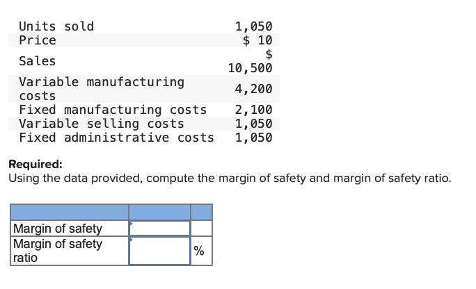 Solved Required: Using the data provided, compute the margin | Chegg.com Solved Required: Using the data provided, compute the margin | Chegg.com