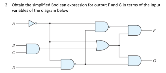 Solved 2. Obtain the simplified Boolean expression for | Chegg.com
