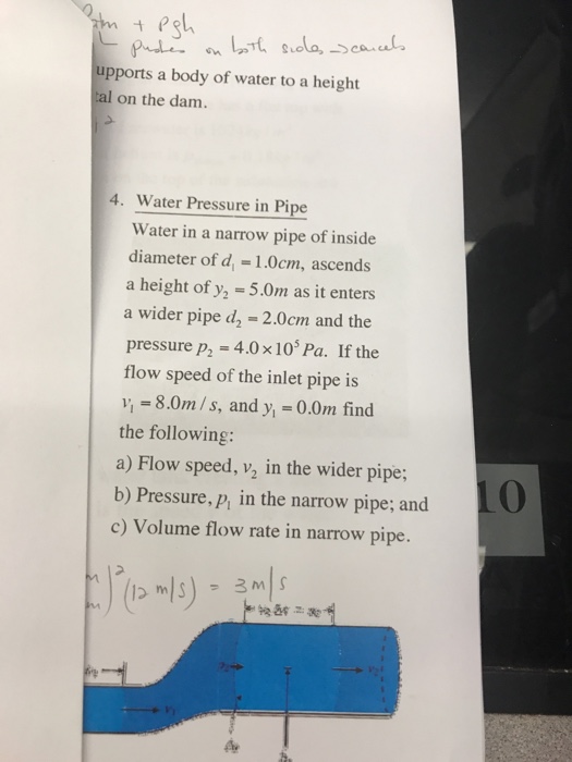Solved Water in a narrow pipe of inside diameter of d_1 = | Chegg.com