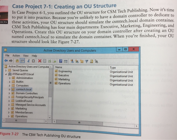 Solved Case Project 7-1: Creating an OU Structure ase | Chegg.com