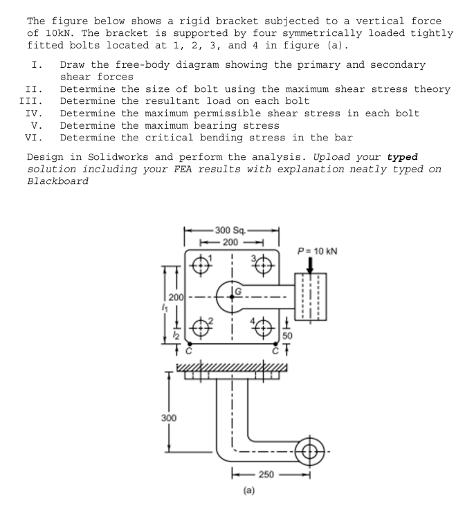 Solved The figure below shows a rigid bracket subjected to a | Chegg.com