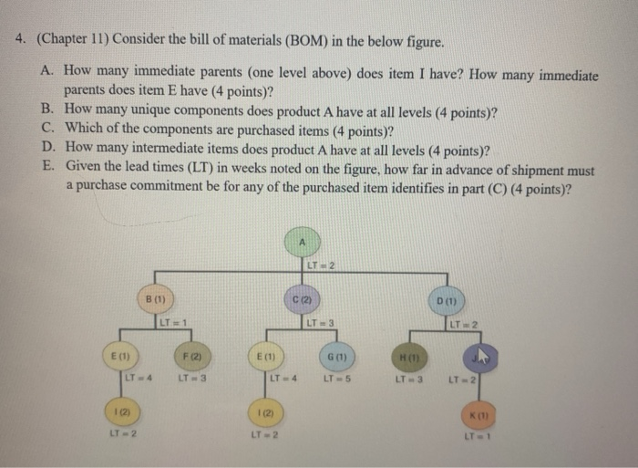 Solved 4. (Chapter l I) Consider the bill of materials (BOM) | Chegg.com
