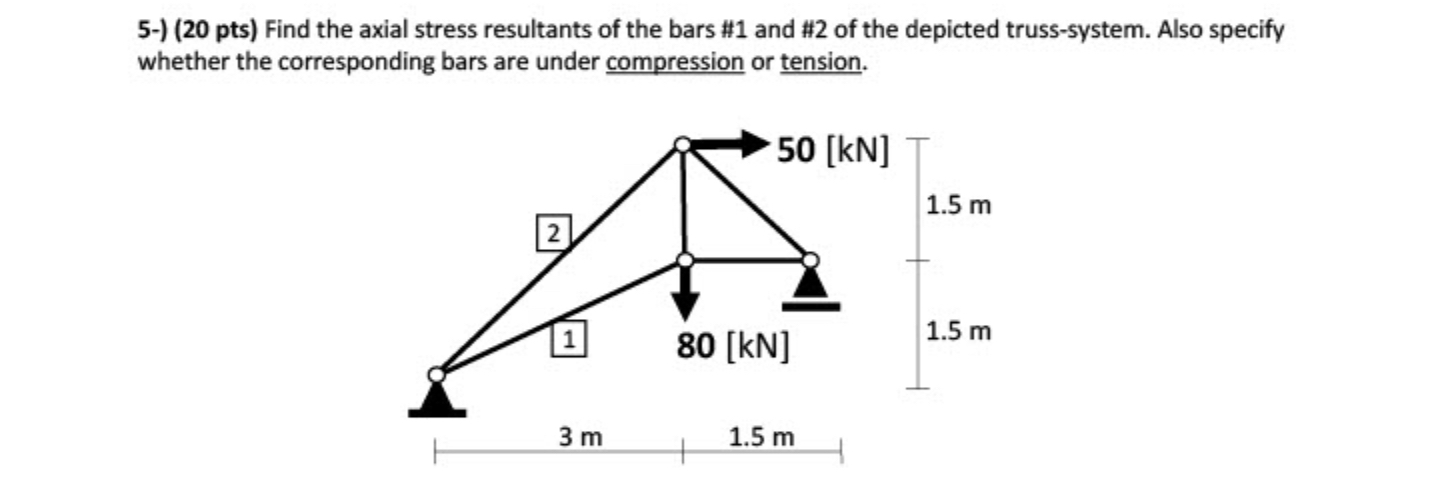 Solved 5-) (20 ﻿pts) ﻿Find the axial stress resultants of | Chegg.com