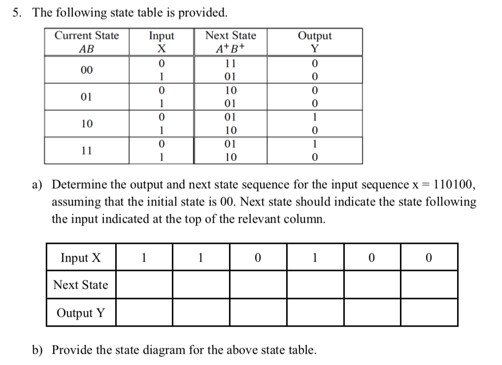 Solved 5. The following state table is provided. Current | Chegg.com