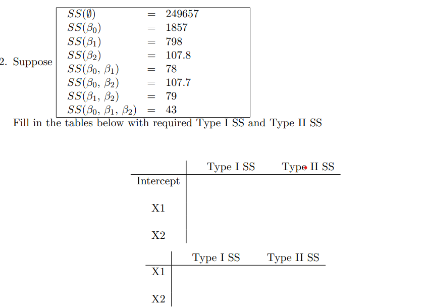 Solved Fill in the tables below with required Type I SS and | Chegg.com