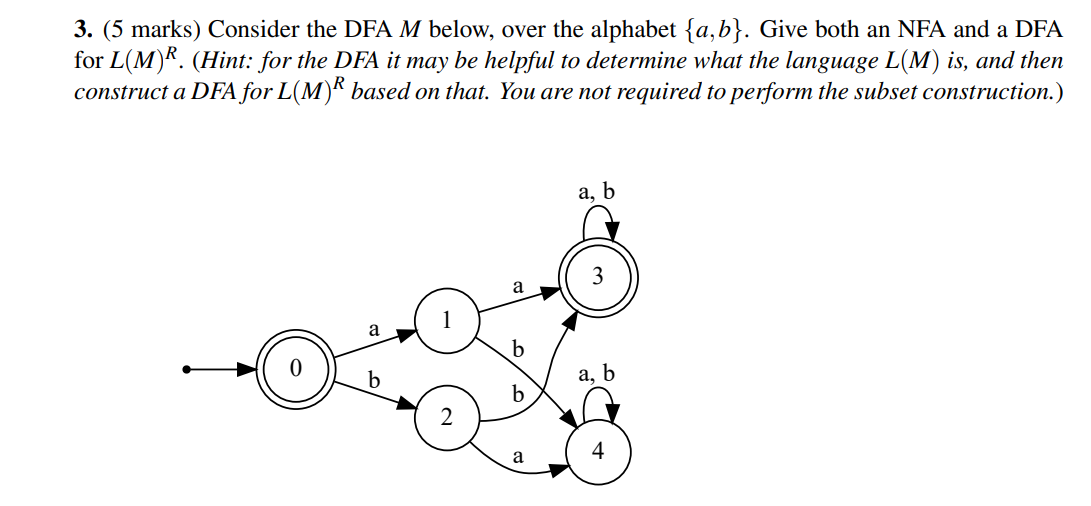Solved 3. (5 marks) Consider the DFA M below, over the | Chegg.com