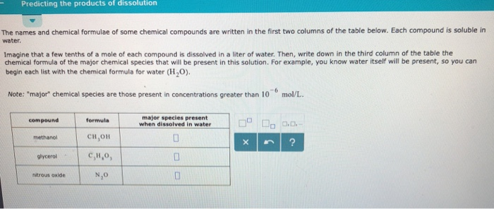Solved Predicting the products of dissolution The names and | Chegg.com