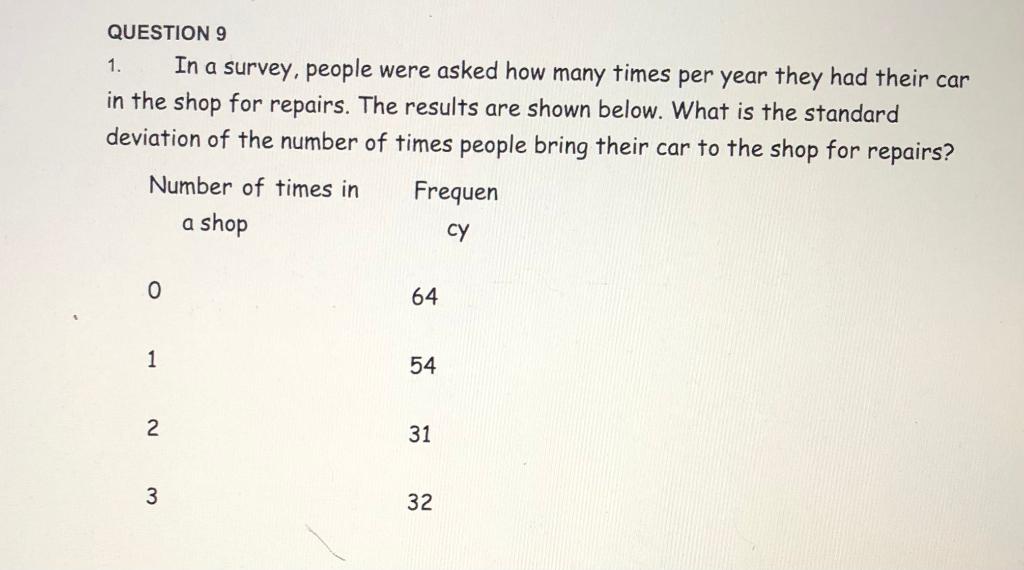Solved QUESTION 5 1. In a survey, people were asked how many | Chegg.com