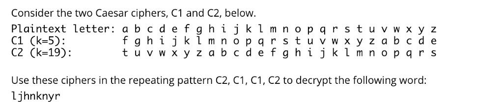 Solved Consider the two Caesar ciphers, C1 and C2, below. | Chegg.com