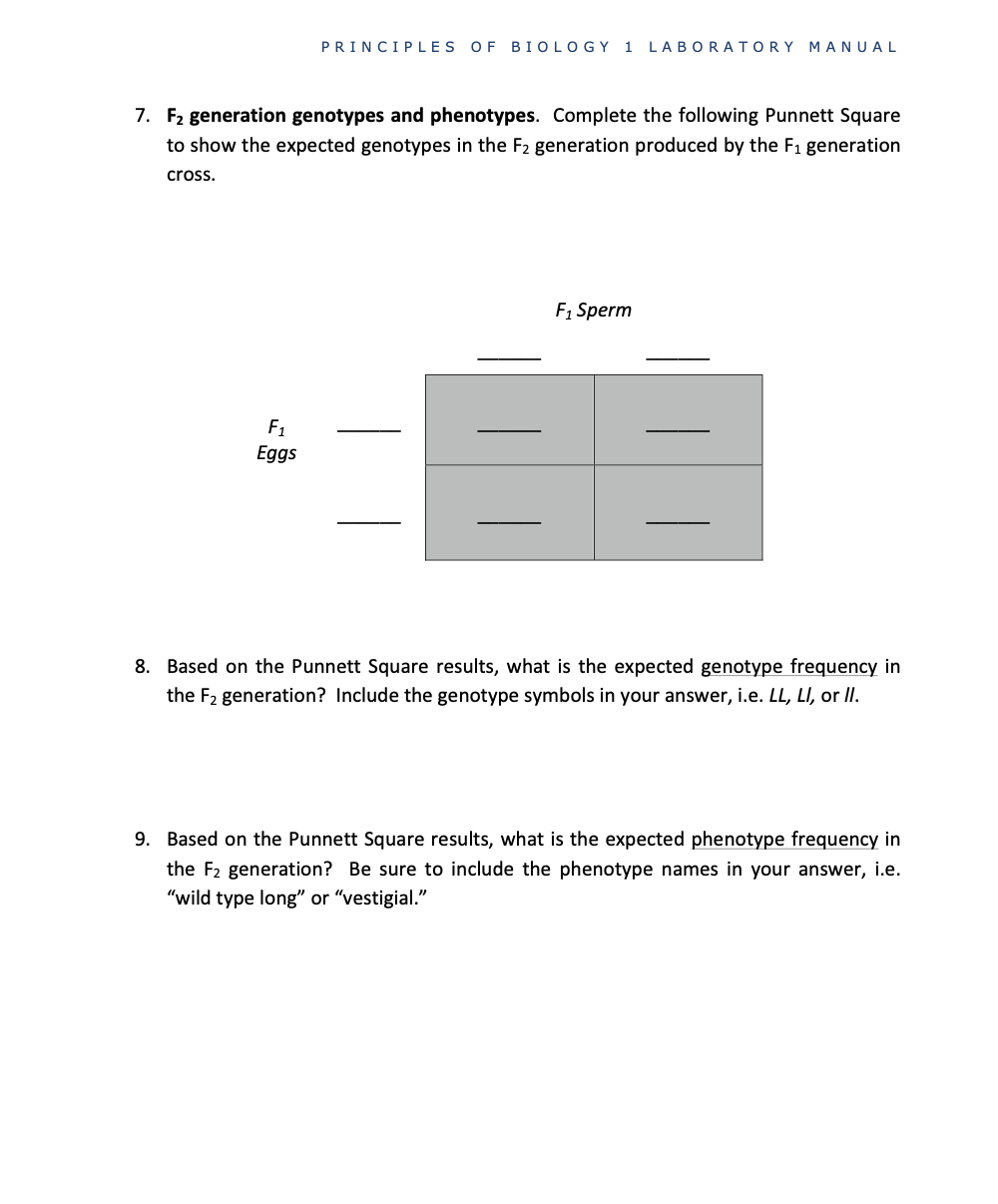 Solved PRINCIPLES OF BIOLOGY 1 LABORATORY MANUAL Let's start | Chegg.com
