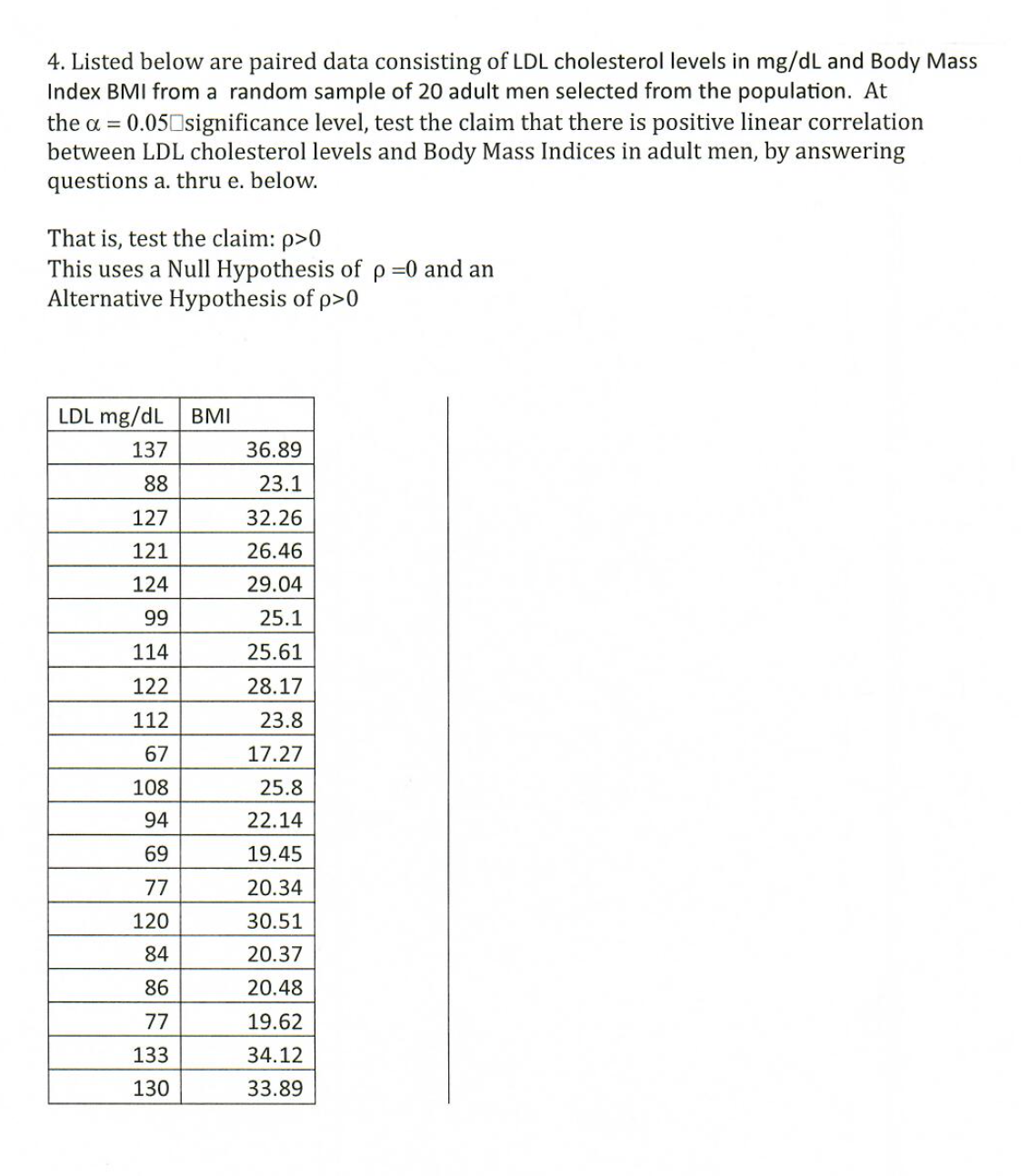Solved Listed below are paired data consisting of LDL | Chegg.com