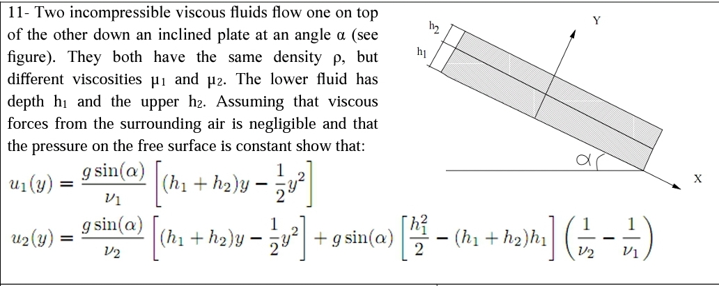 11- Two incompressible viscous fluids flow one on top | Chegg.com